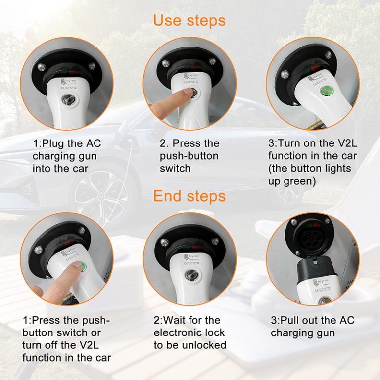 5M Cable Electric Car Side Discharge Plug EV Charger Type2 16A with EU ...